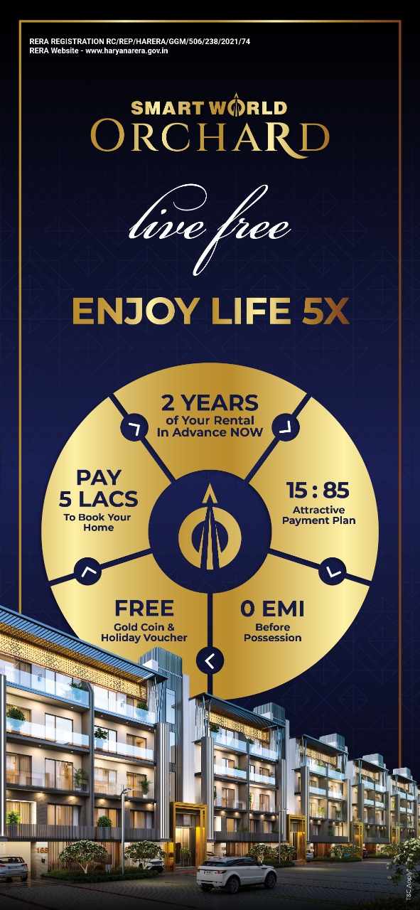 Smart World Sector 61 Gurgaon | SmartWorld Orchard Gurgaon